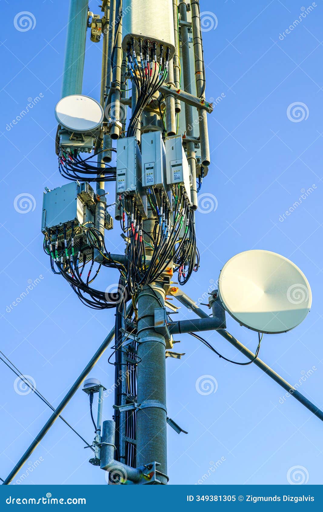 Cellular Network Antenna, Base Station or Base Transceiver Station ...
