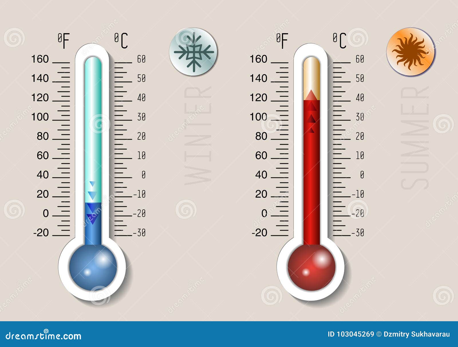 Meteorology Thermometer Vector. Scale Celsius, Fahrenheit. Isolated ... Meteorology Thermometer Vector. Scale Celsius, Fahrenheit. Isolated ...