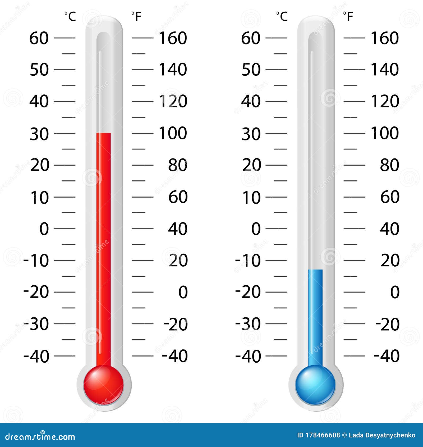 Celsius and Fahrenheit Meteorology Thermometer Measuring Stock Vector ... Celsius and Fahrenheit Meteorology Thermometer Measuring Stock Vector ...