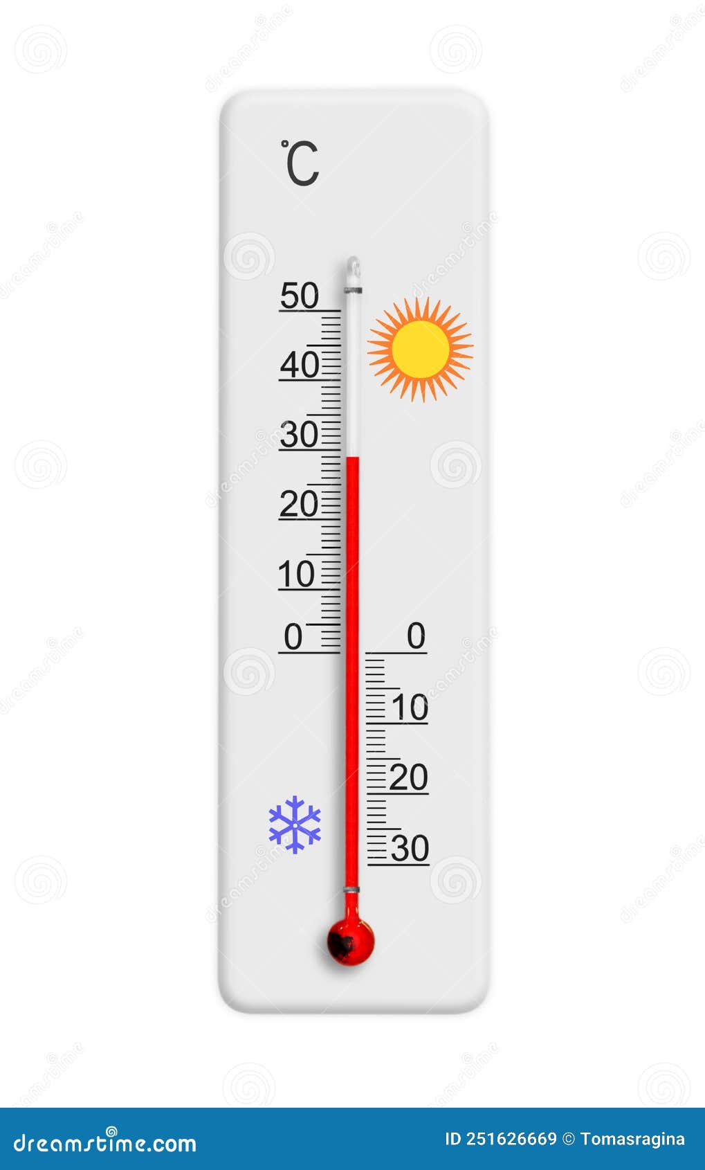 Thermometer Show Temperature Plus 29 Degrees Celsius Stock Image ...