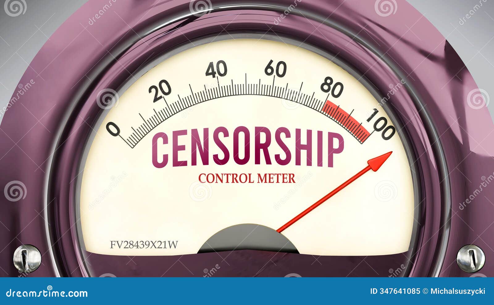 Censorship and Control Meter that is Hitting a Full Scale, Showing a ...