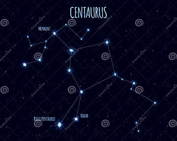 Centaurus Constellation, Vector Illustration with the Names of Basic ...
