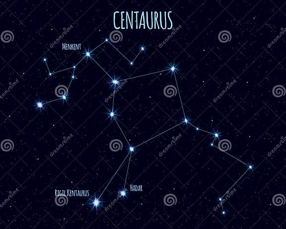Centaurus Constellation, Vector Illustration with the Names of Basic ...