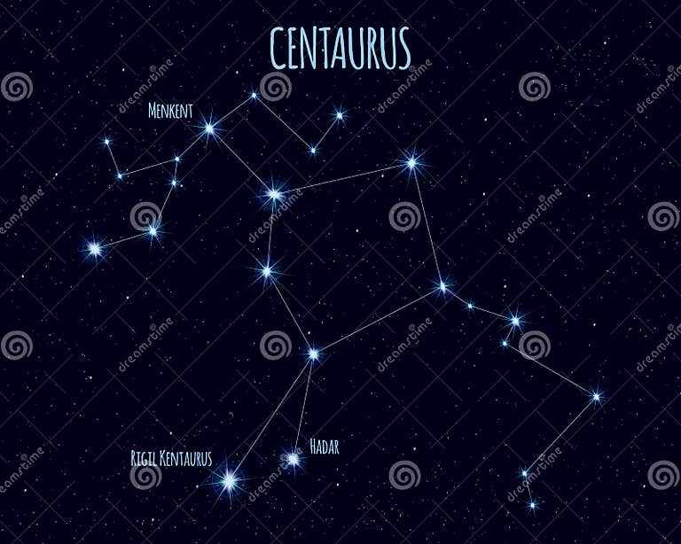 Centaurus Constellation, Vector Illustration with the Names of Basic ...