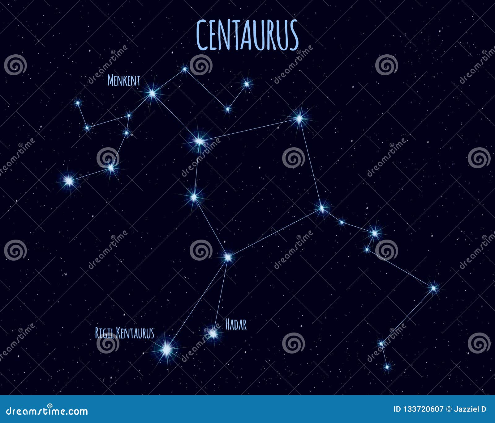 Centaurus Constellation 3d Symbol. Constellation Icon In Isometric ...