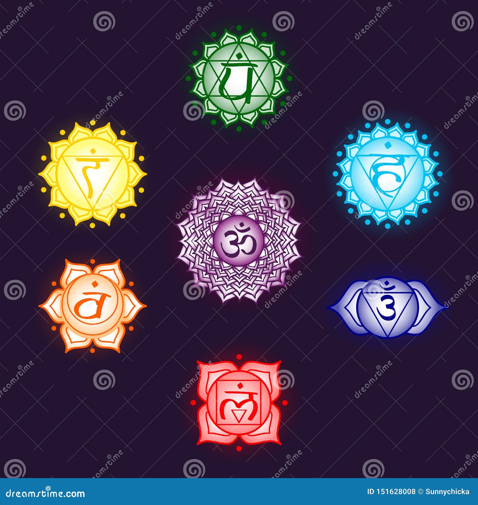 Chakra List Tantric Hinduism Buddhism Vajrayana Meditation Yoga Vector ... Chakra List Tantric Hinduism Buddhism Vajrayana Meditation Yoga Vector ...