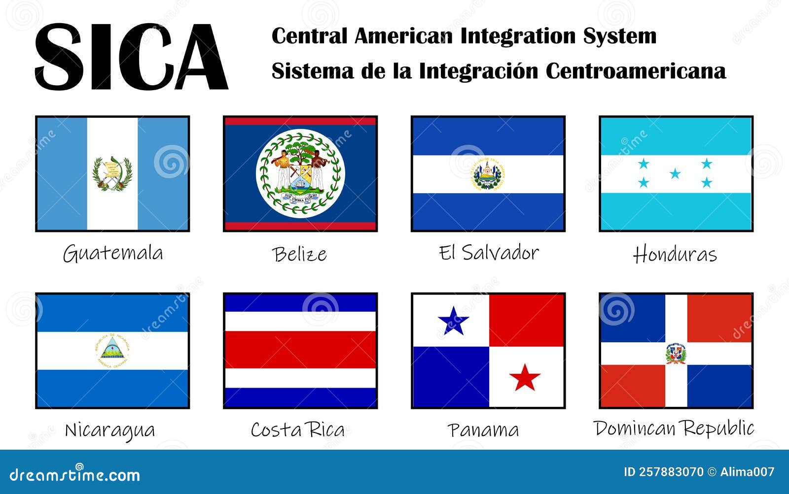 Central American Integration System SICA, Vector Flags of Members Stock ...