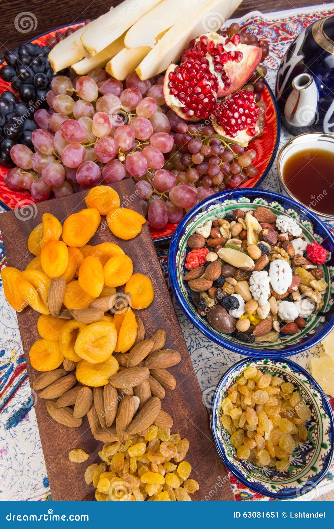 Central Asian Fruit and Sweets Stock Image - Image of dessert, almond ...