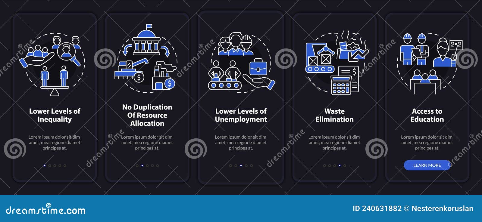 Centrally Planned ES Advantages Night Mode Onboarding Mobile App Screen ...