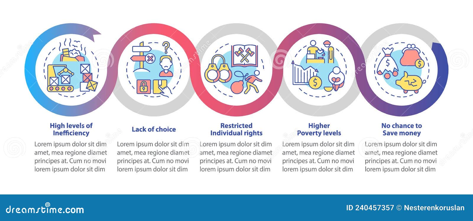 Centrally Planned ES Disadvantages Loop Infographic Template Stock ... Centrally Planned ES Disadvantages Loop Infographic Template Stock ...