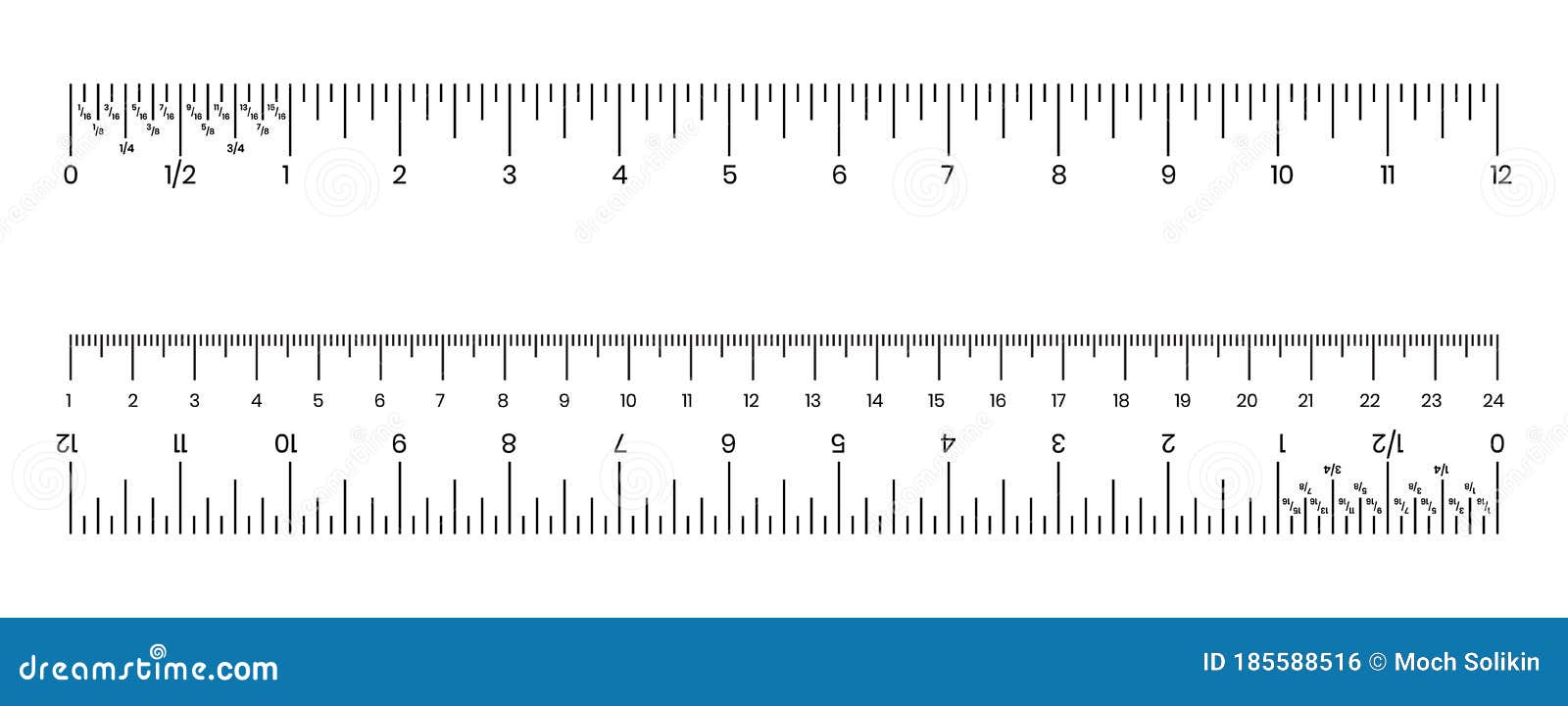 Centímetro De Pulgada De Regla Y Escala De Milímetro Con Números Para
