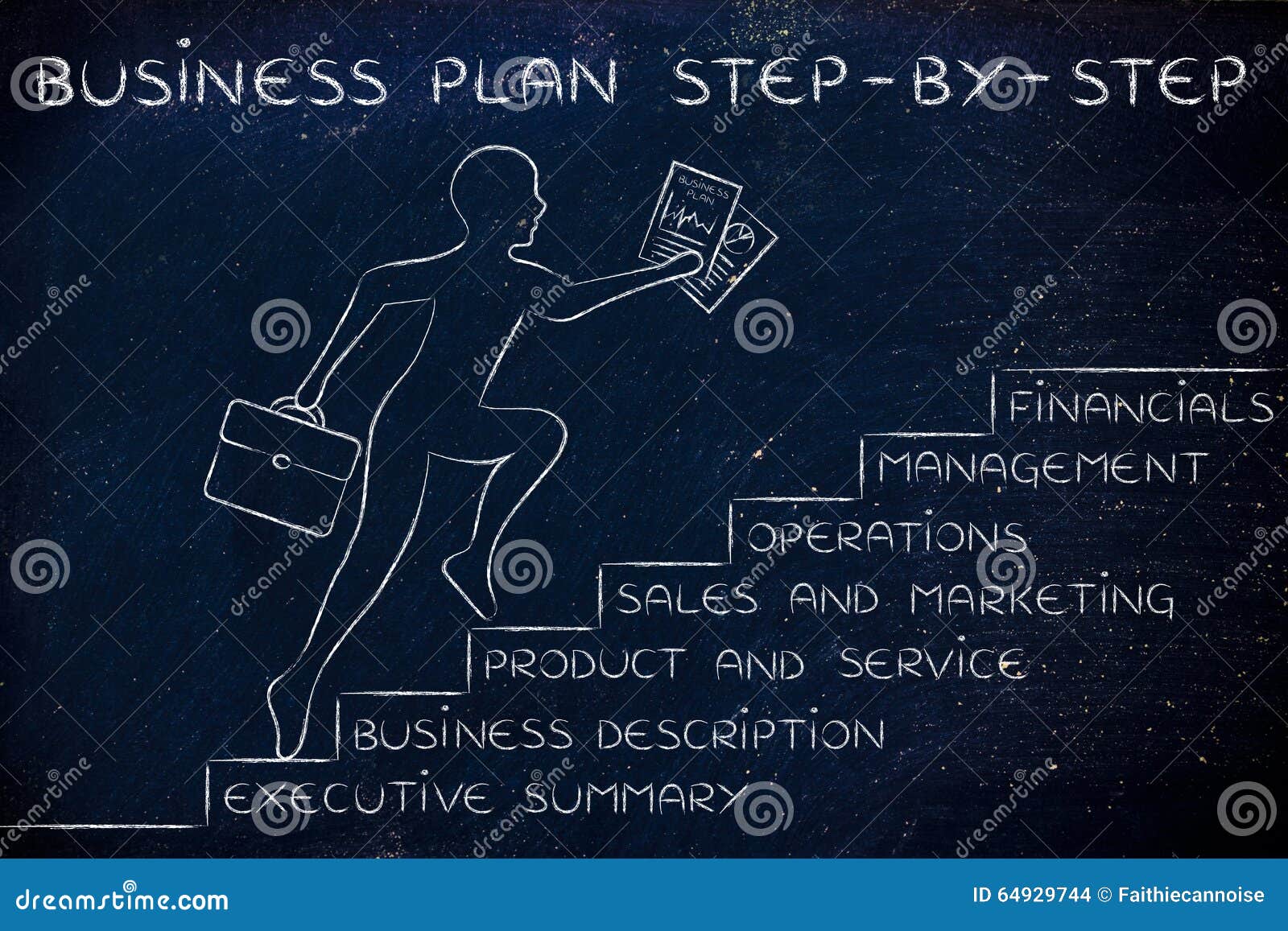 Ceo Going Up Some Stairs with Text Business Plan Step-by-step Stock ...