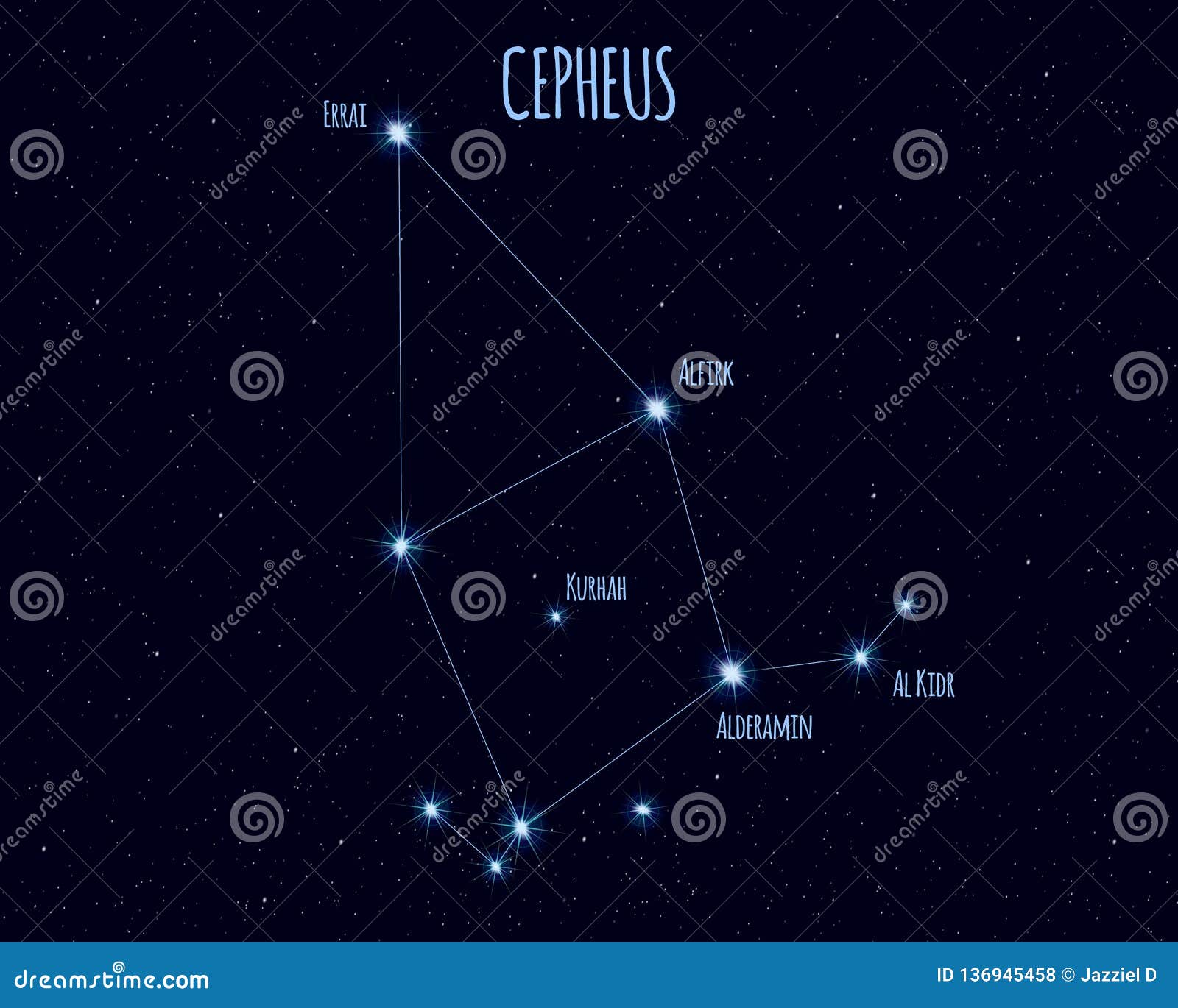 Cepheus Constellation, Vector Illustration with the Names of Basic ...
