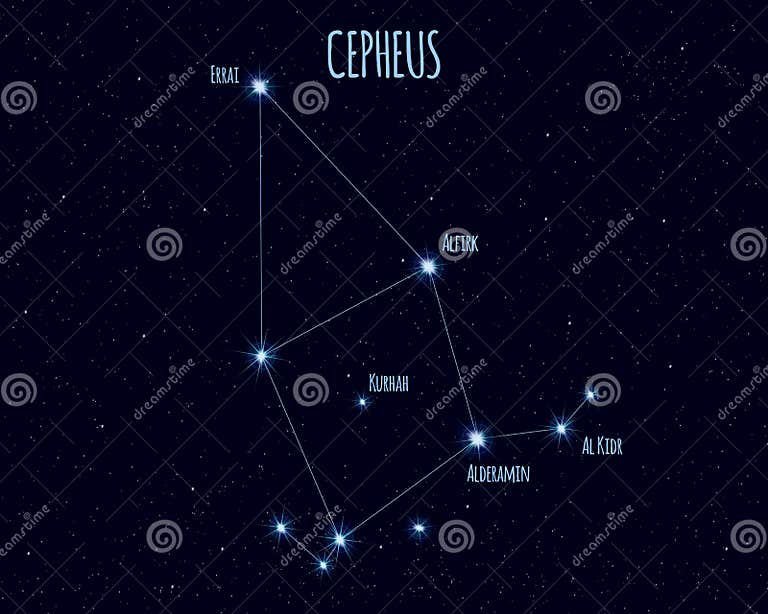 Cepheus Constellation, Vector Illustration with the Names of Basic ...