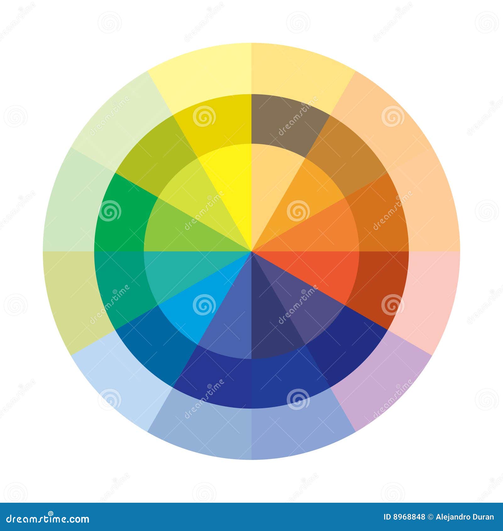 Cerchio cromatico illustrazione vettoriale. Illustrazione di pittore ...