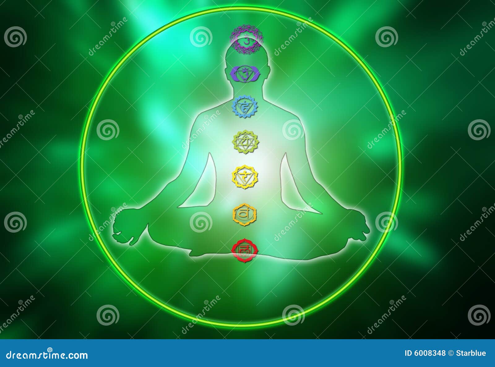 Cerchio di Chakra illustrazione di stock. Illustrazione di segni - 6008348