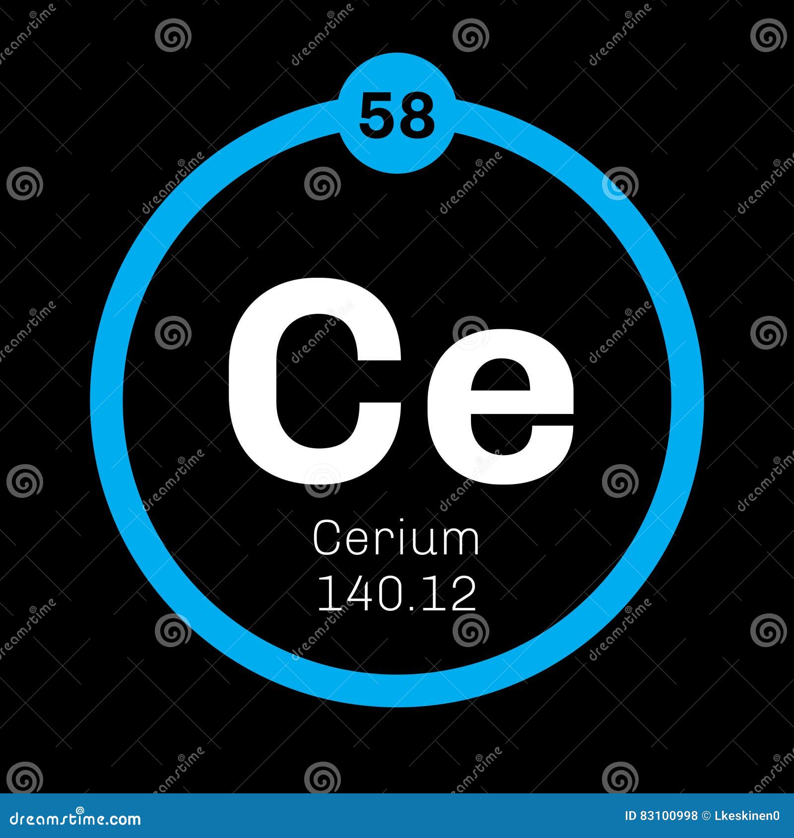 Cerium Ce Chemical Element. Cerium Sign With Atomic Number. Chemical 58 ...