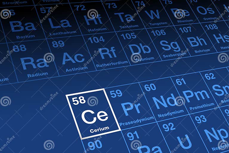 Cerium on Periodic Table of the Elements, with Element Symbol Ce Stock ...
