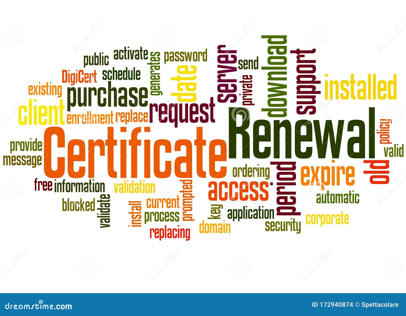 Certificate Renewal Word Cloud Concept 2 Stock Illustration ...