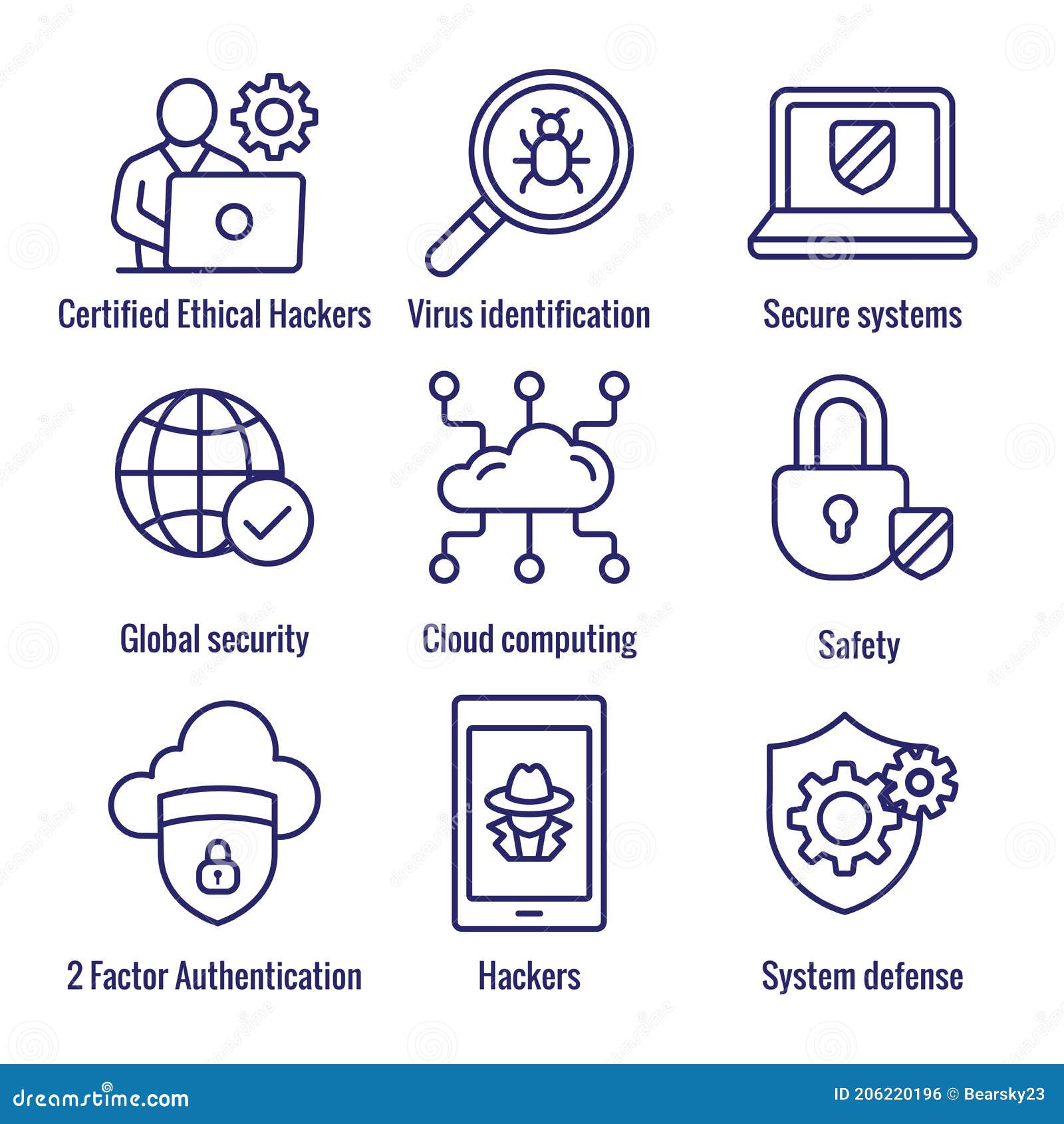 Certified Ethical Hacking CEH Icon Set Showing Virus, Exposing ... Certified Ethical Hacking CEH Icon Set Showing Virus, Exposing ...