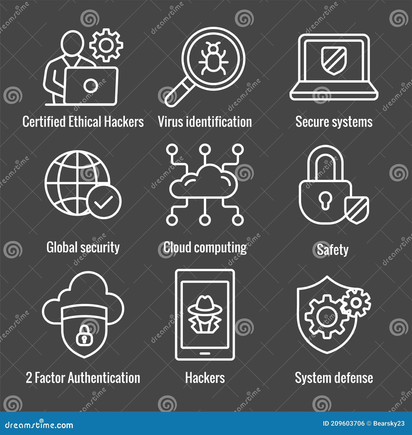 Certified Ethical Hacking CEH Icon Set Showing Virus, Exposing ... Certified Ethical Hacking CEH Icon Set Showing Virus, Exposing ...