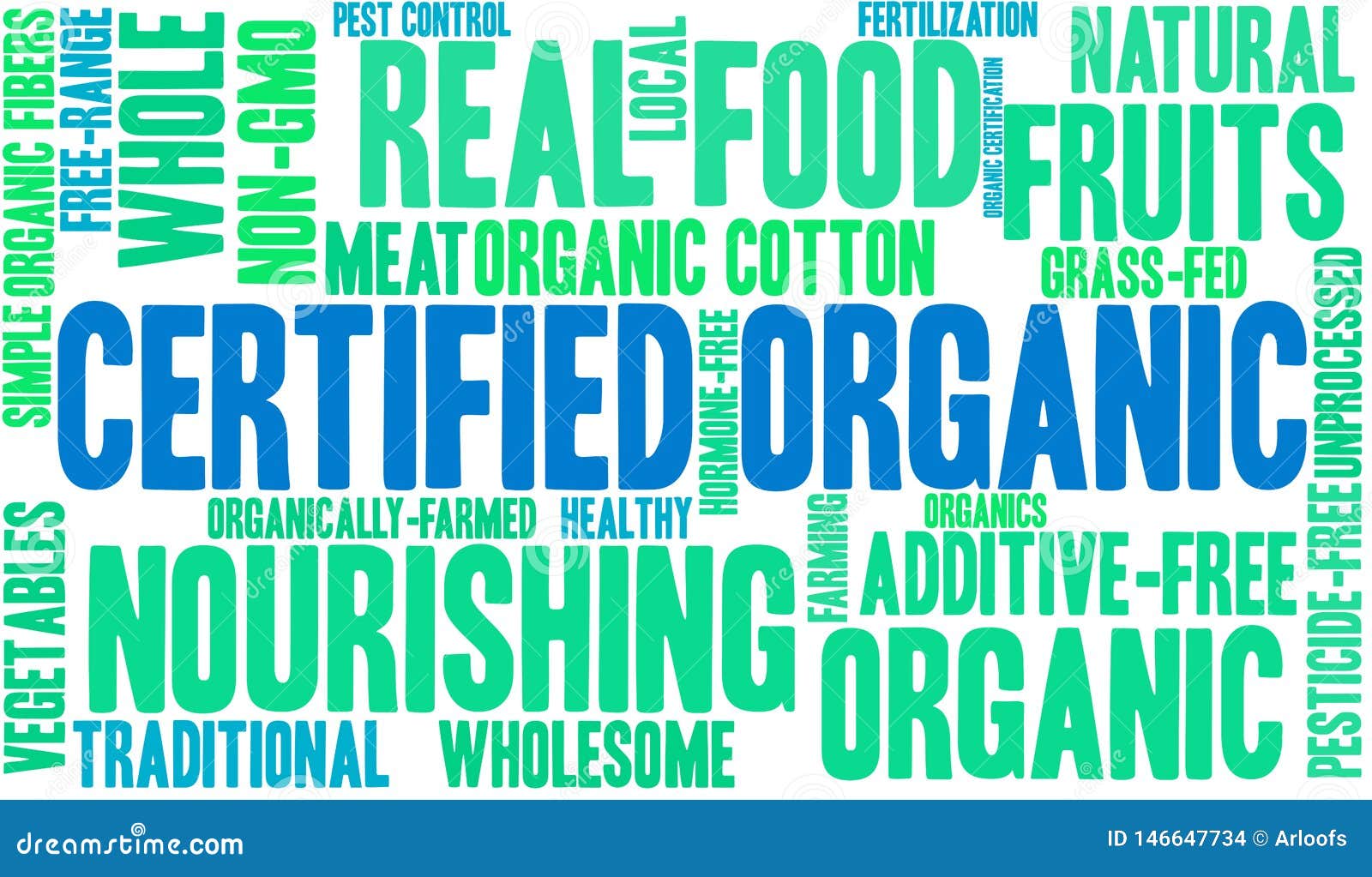Certified Organic Word Cloud Stock Vector - Illustration of hormone ...