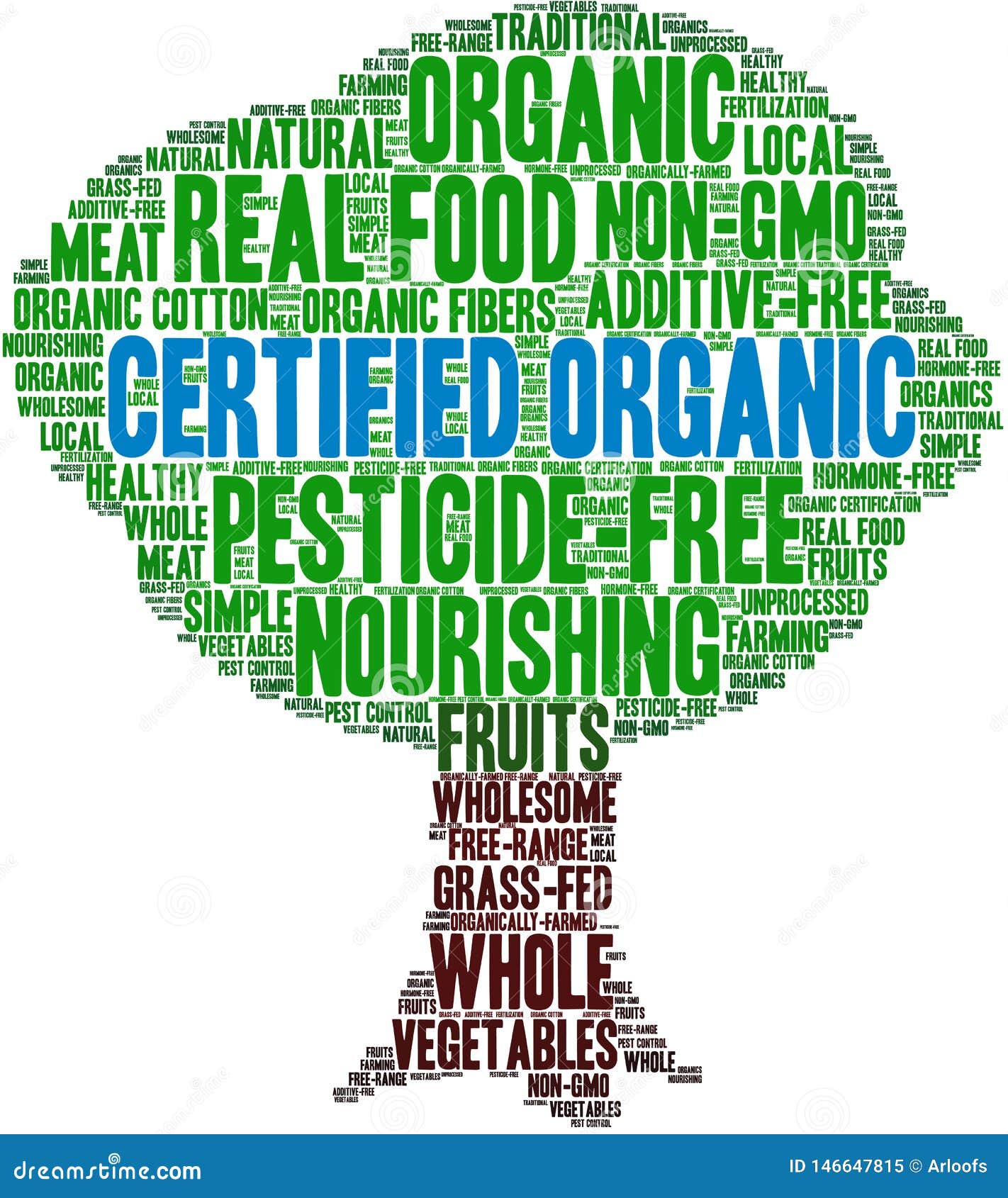 Certified Organic Word Cloud Stock Vector - Illustration of food ...
