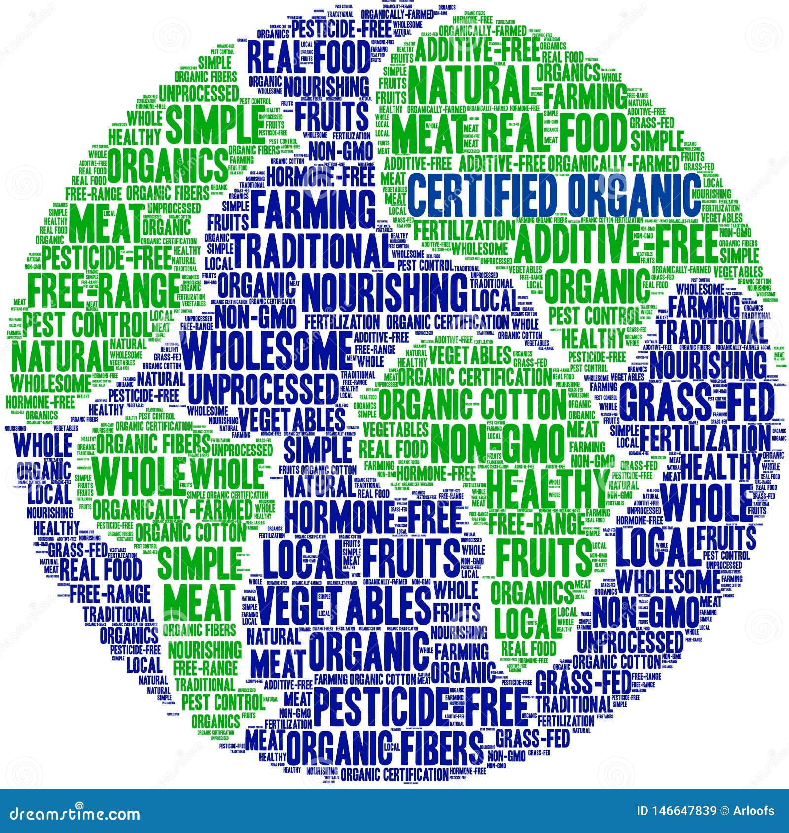 Certified Organic Word Cloud Stock Vector - Illustration of organic ...