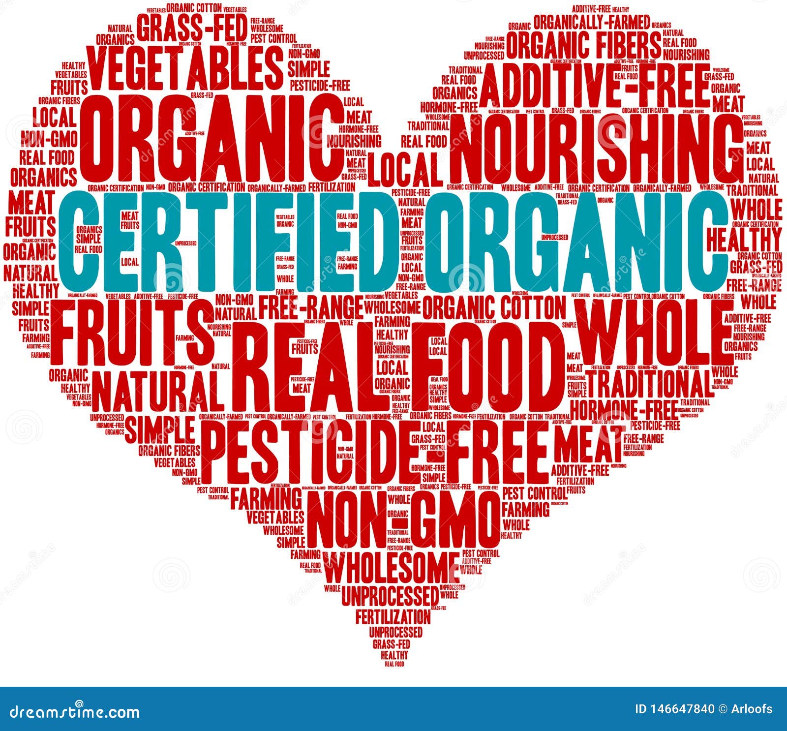 Certified Organic Word Cloud Stock Vector - Illustration of certified ...