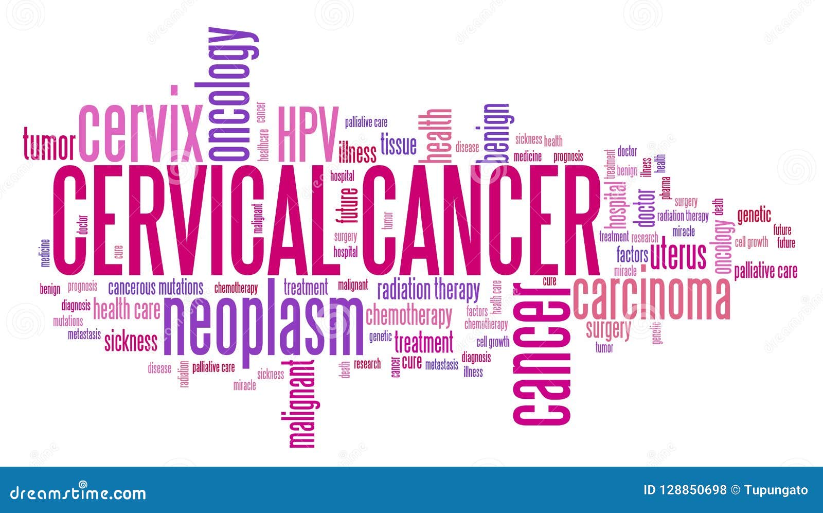 Cervical cancer stock illustration. Illustration of medicine - 128850698