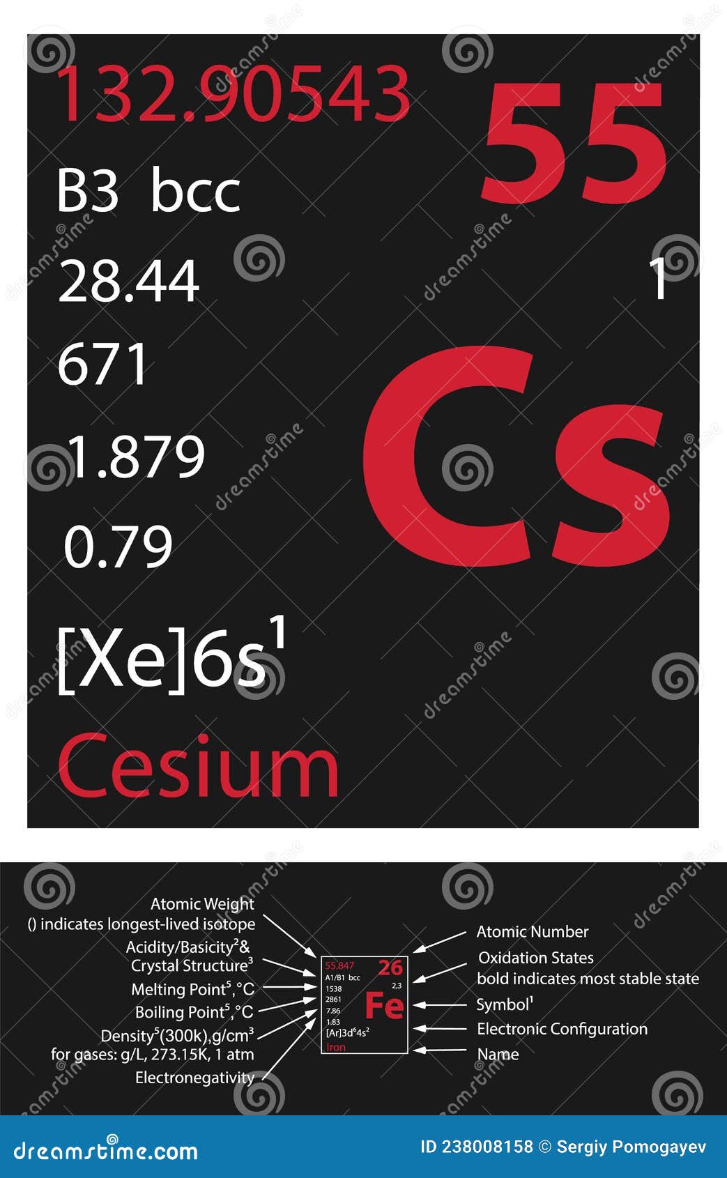 Cesium icon stock vector. Illustration of cesium, icon - 238008158