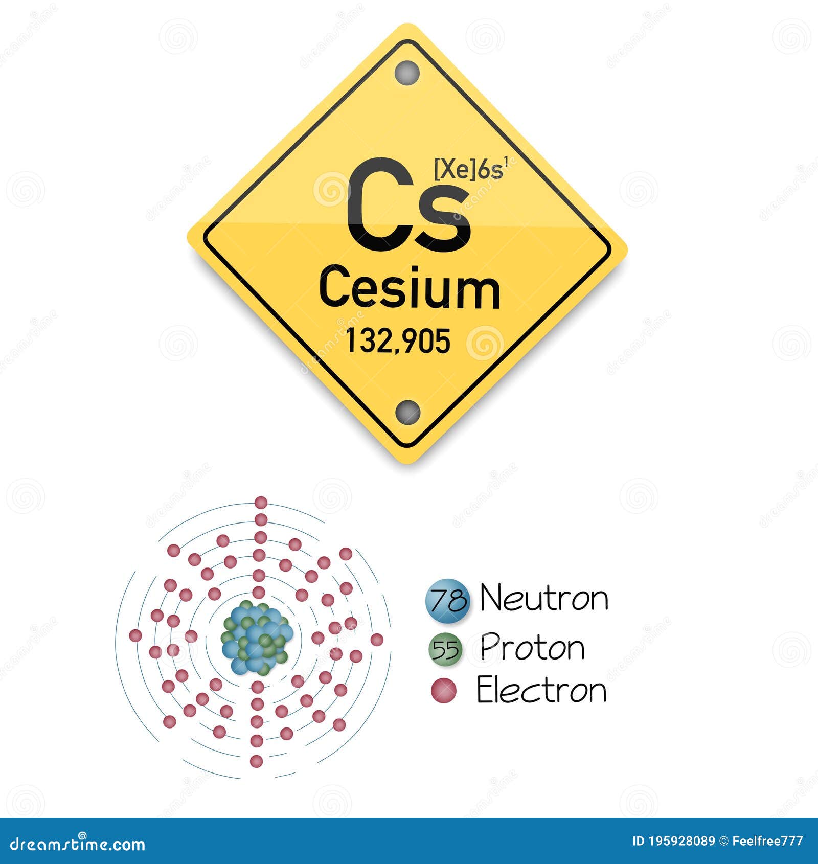 Cesium Periodic Elements. Business Artwork Vector Graphics Stock ...