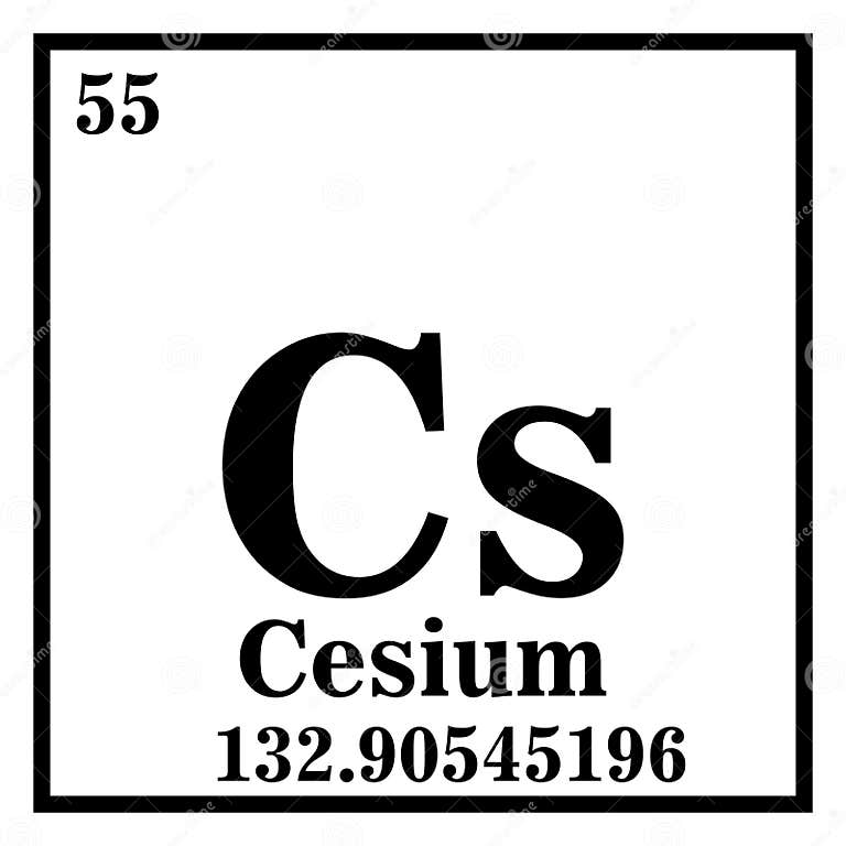 Cesium Periodic Table of the Elements Vector Stock Illustration ...