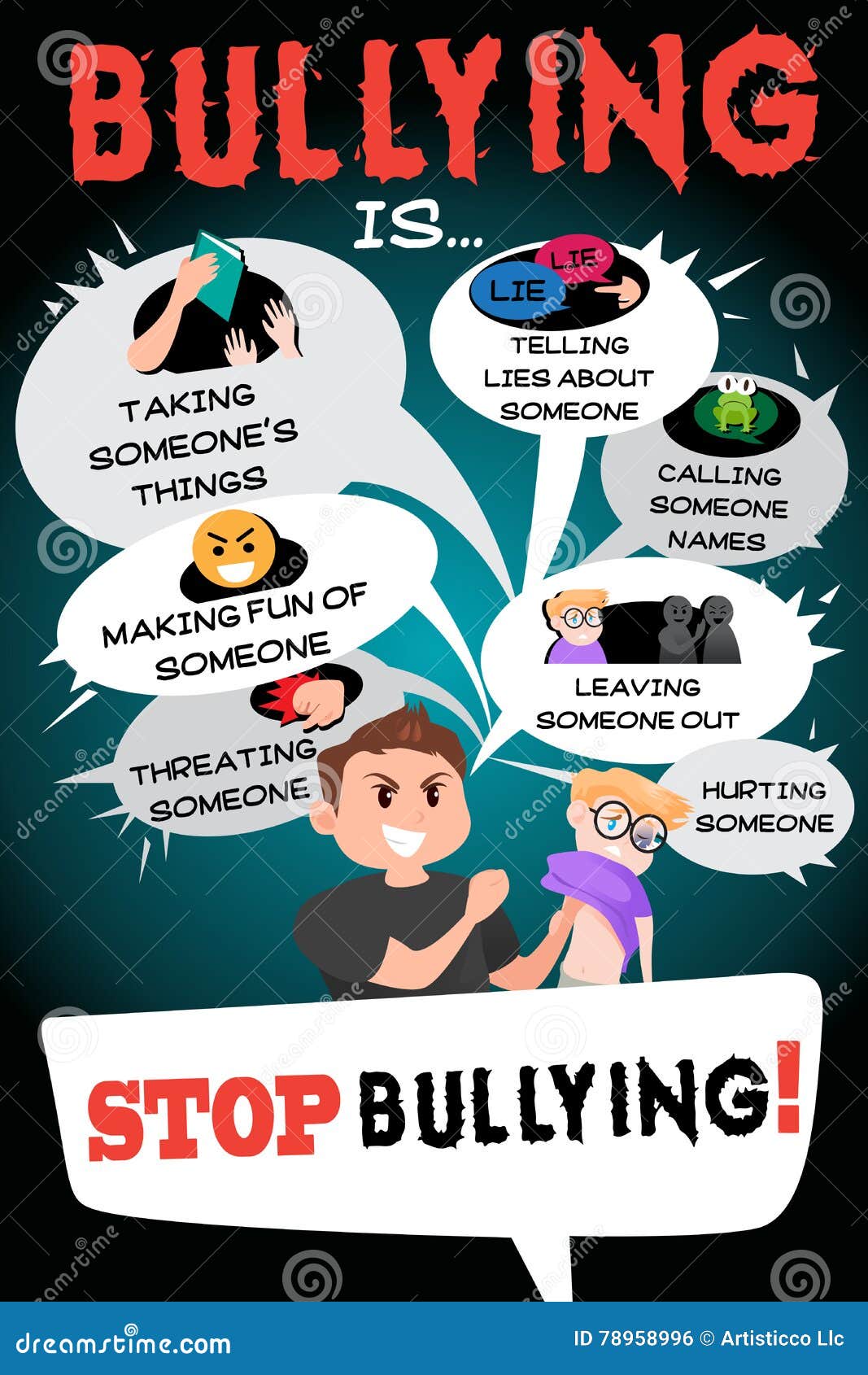 Cessez D'intimider L'affiche Infographic Illustration de Vecteur ...