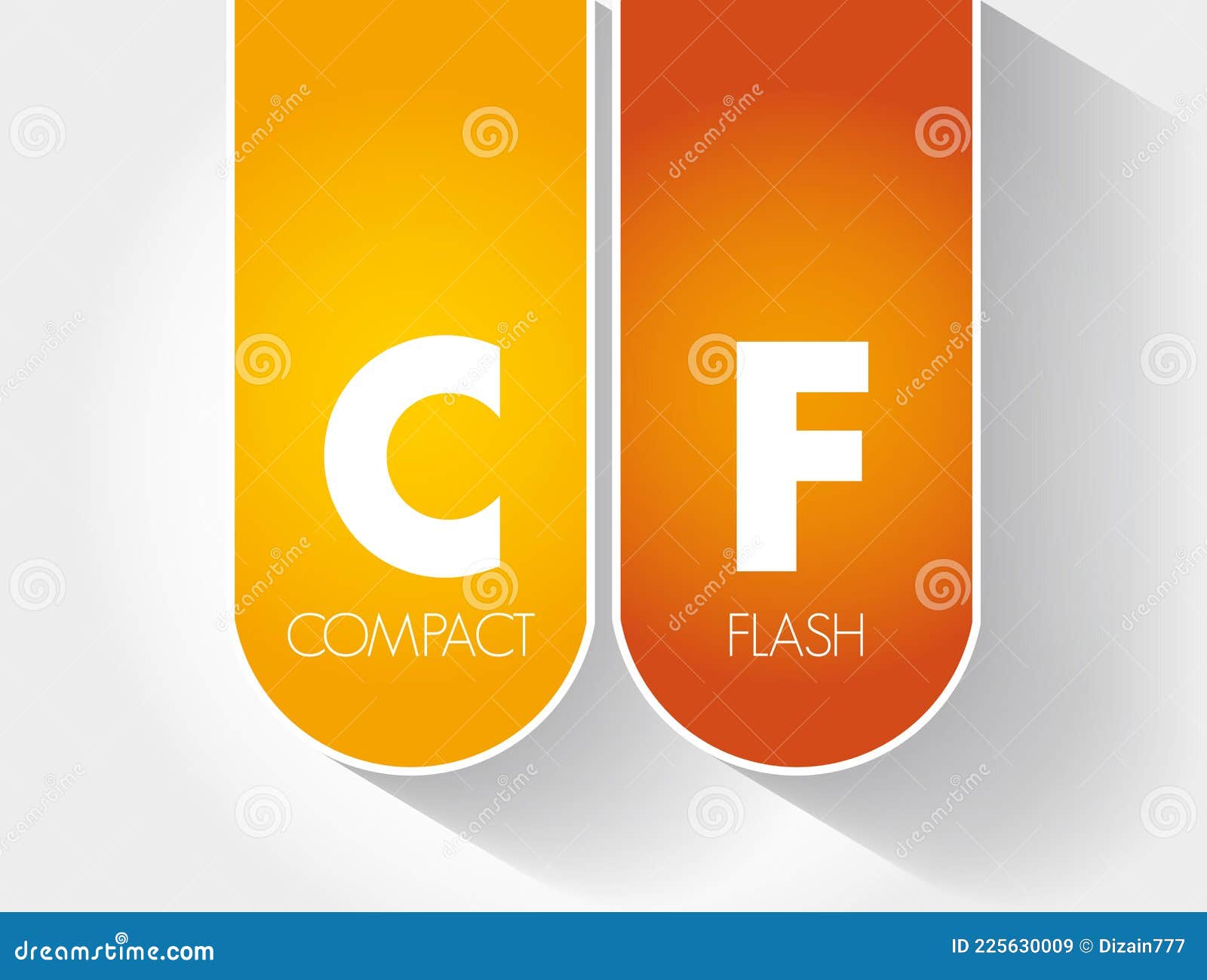 CF - Compact Flash Acronym, Technology Concept Background Stock ...