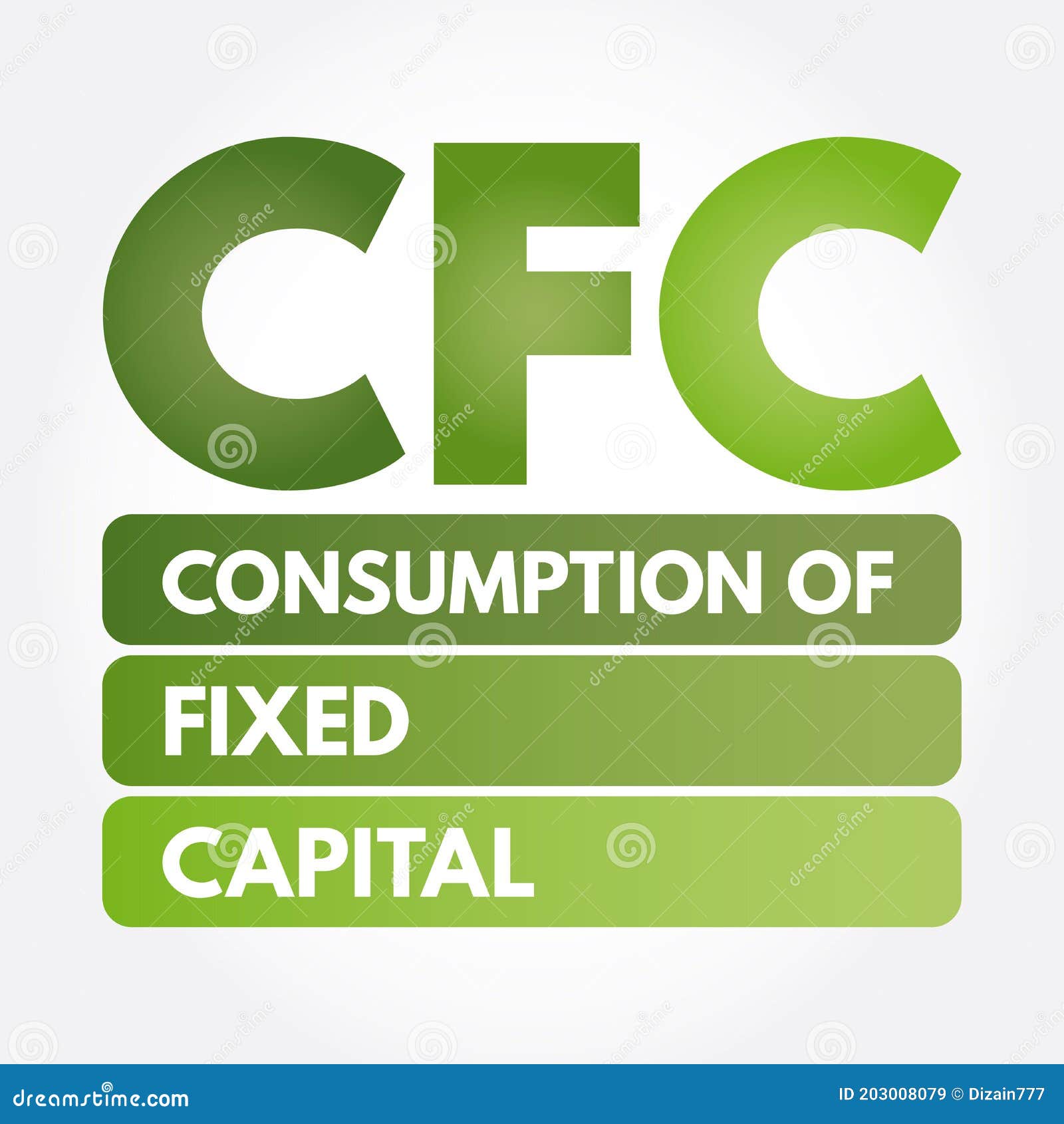 Cfc Consumption Of Fixed Capital Concept With Big Word Or Text And Team ...