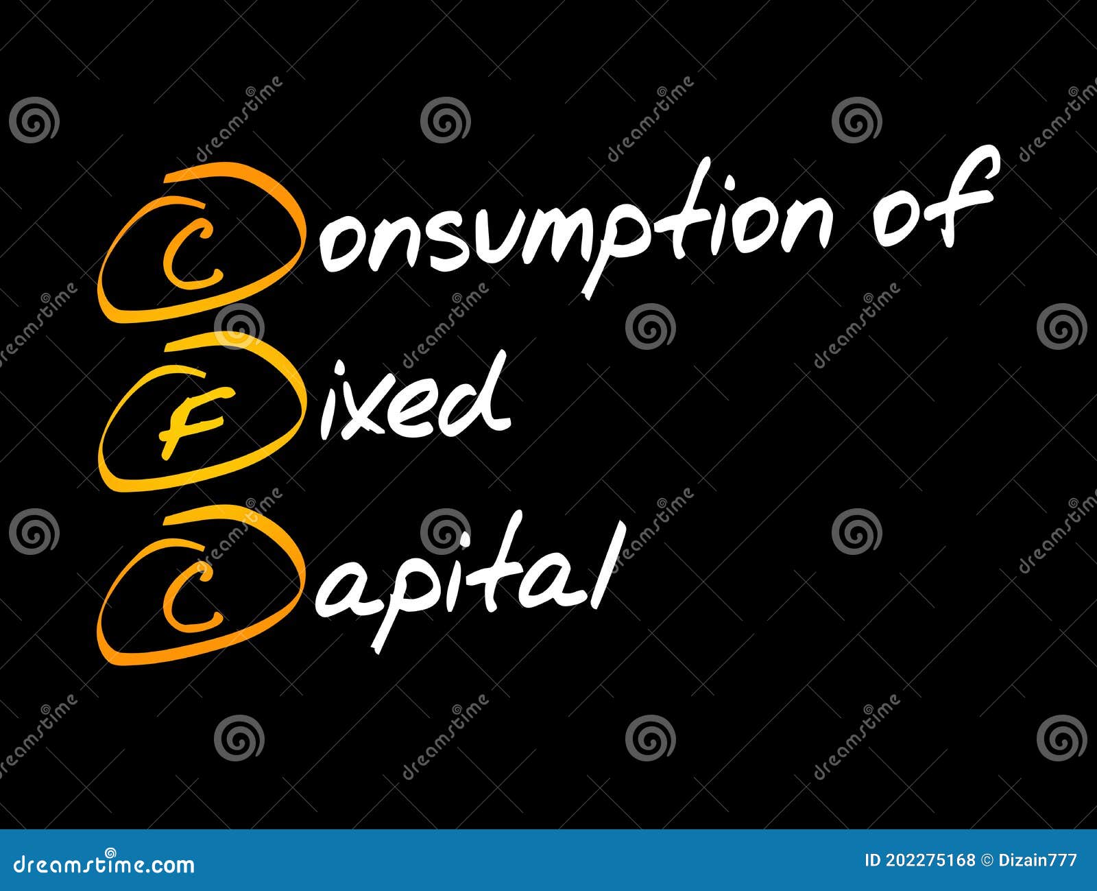 Cfc Consumption Of Fixed Capital Concept With Big Word Or Text And Team ...