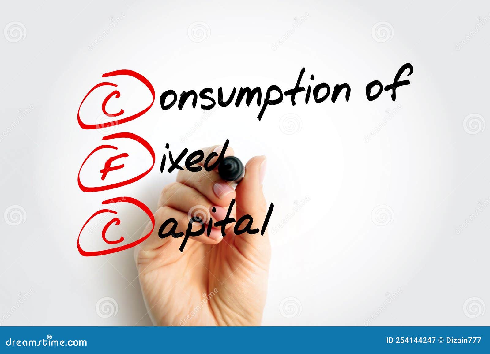 CFC Consumption Of Fixed Capital - Decline In Value Of Fixed Assets ...