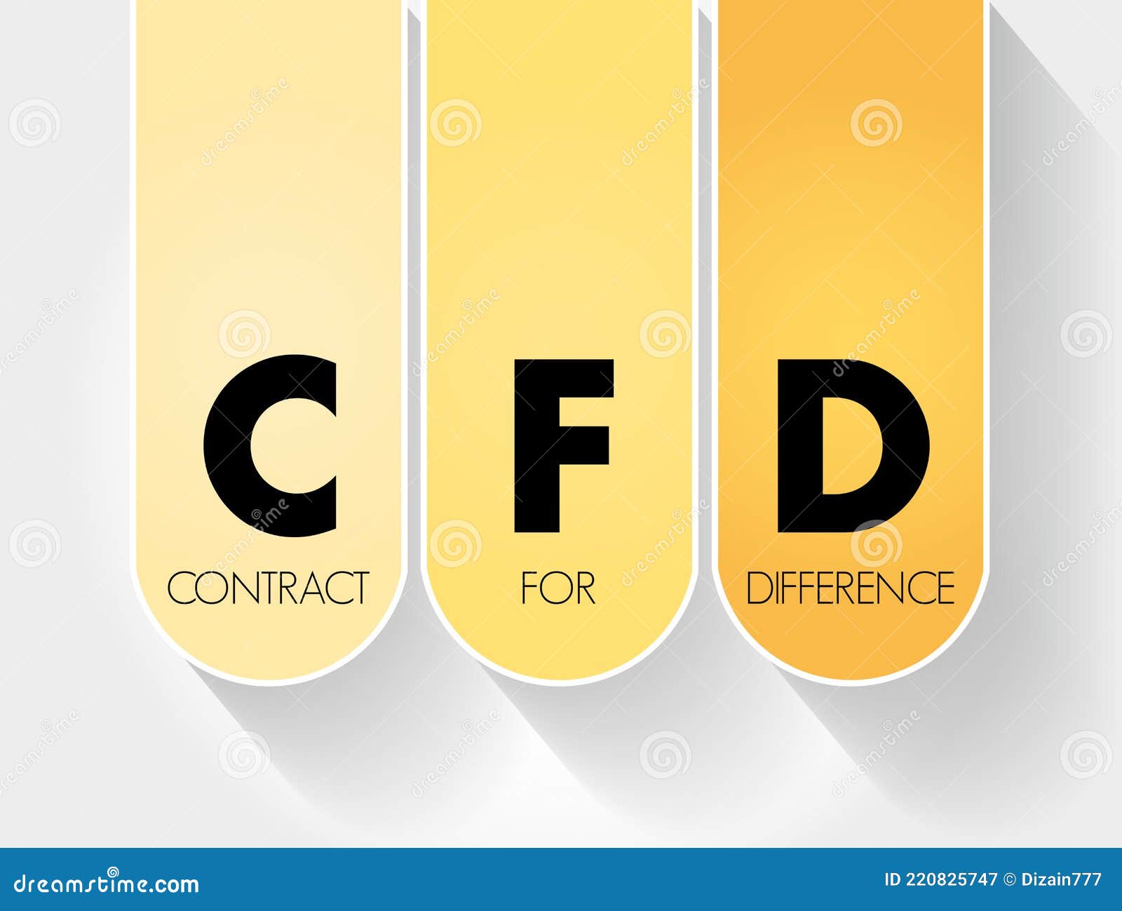 CFD, Contract For Difference. Concept With Keywords, Letters And Icons ...