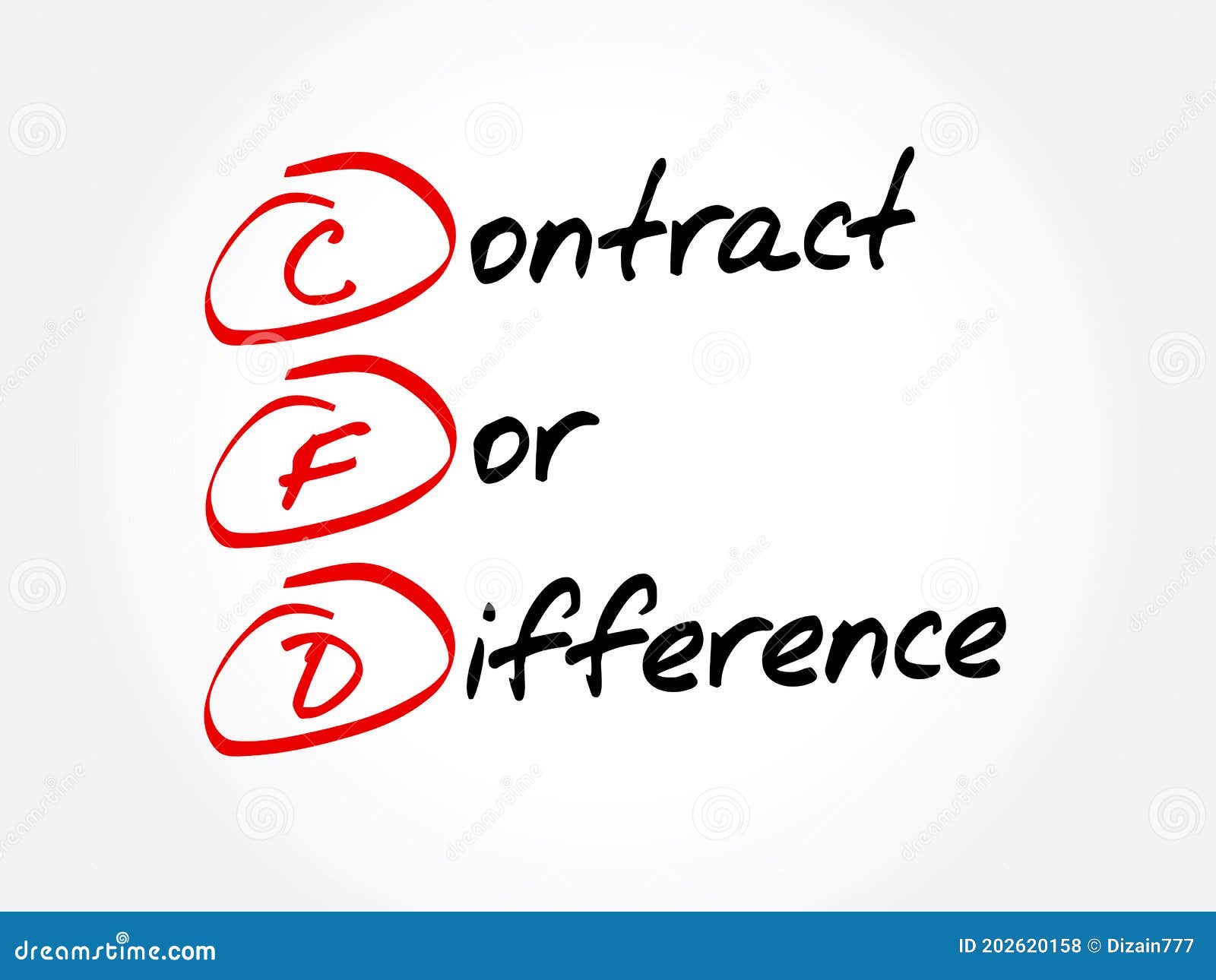 CFD â€“ Contract for Difference Acronym, Business Concept Stock ...