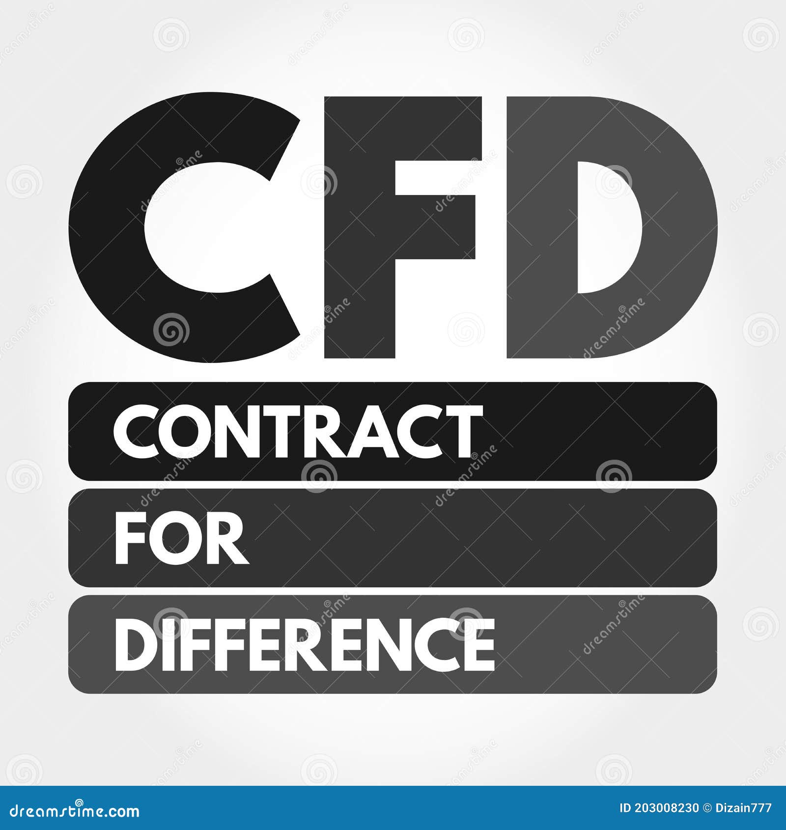 Cfd Contract For Difference Concept With Big Word Or Text And Team ...