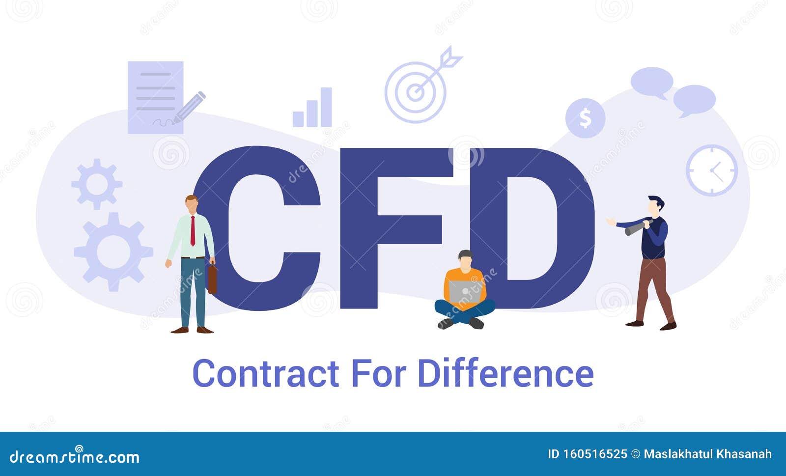 Cfd Contract for Difference Concept with Big Word or Text and Team ... Cfd Contract for Difference Concept with Big Word or Text and Team ...