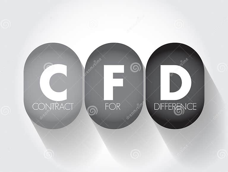 CFD Contract for Difference - Financial Contract that Pays the ...