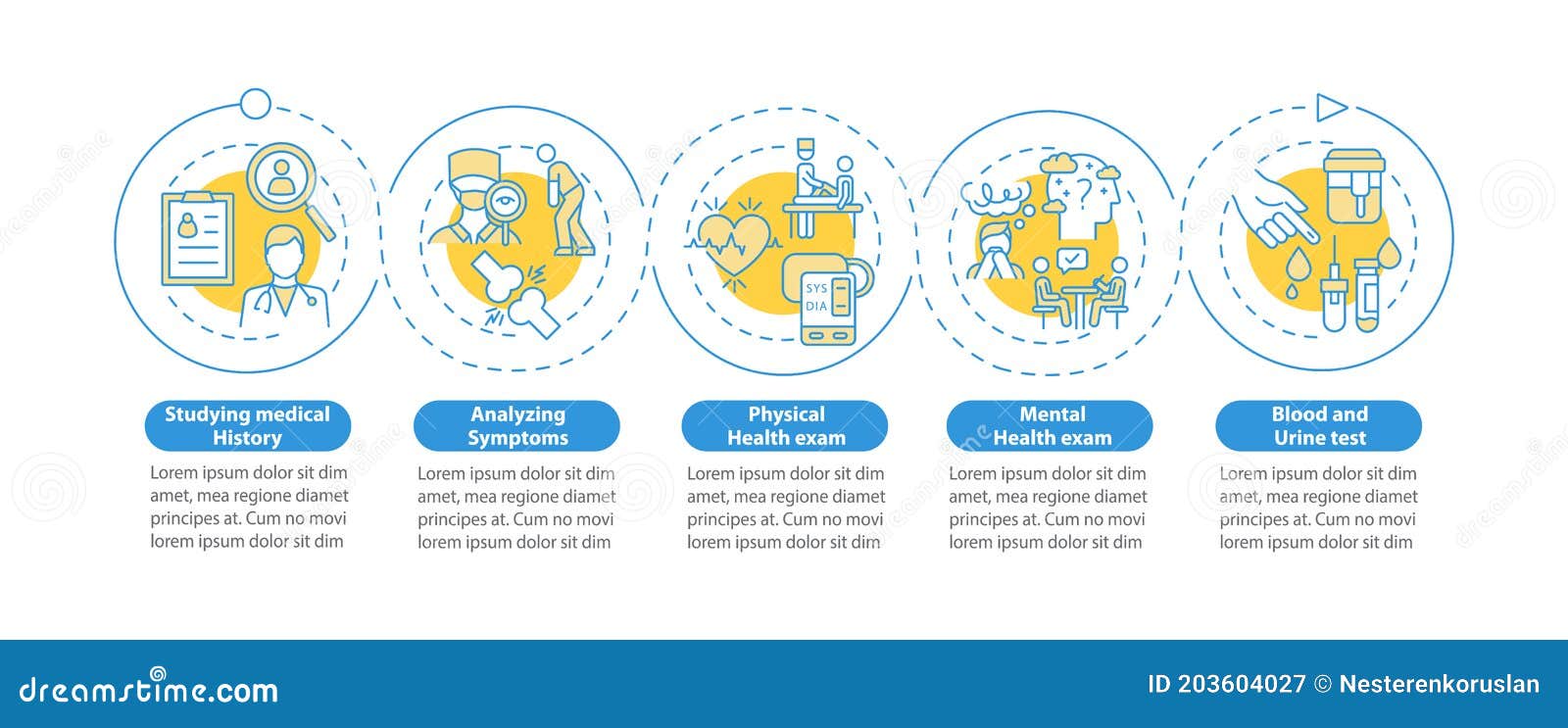 CFS Identifying Vector Infographic Template Stock Vector - Illustration ...