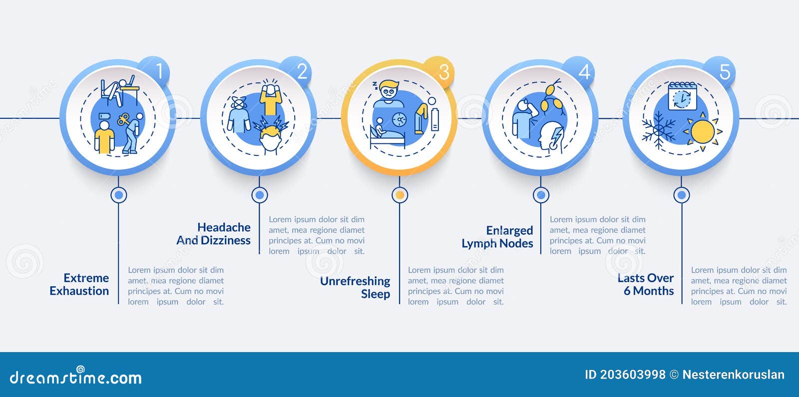 CFS Signs Vector Infographic Template Stock Vector - Illustration of ...