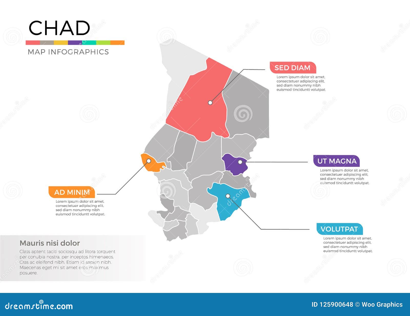 Chad Map Info Graphics - Charts, Symbols, Elements And Icons Collection ...