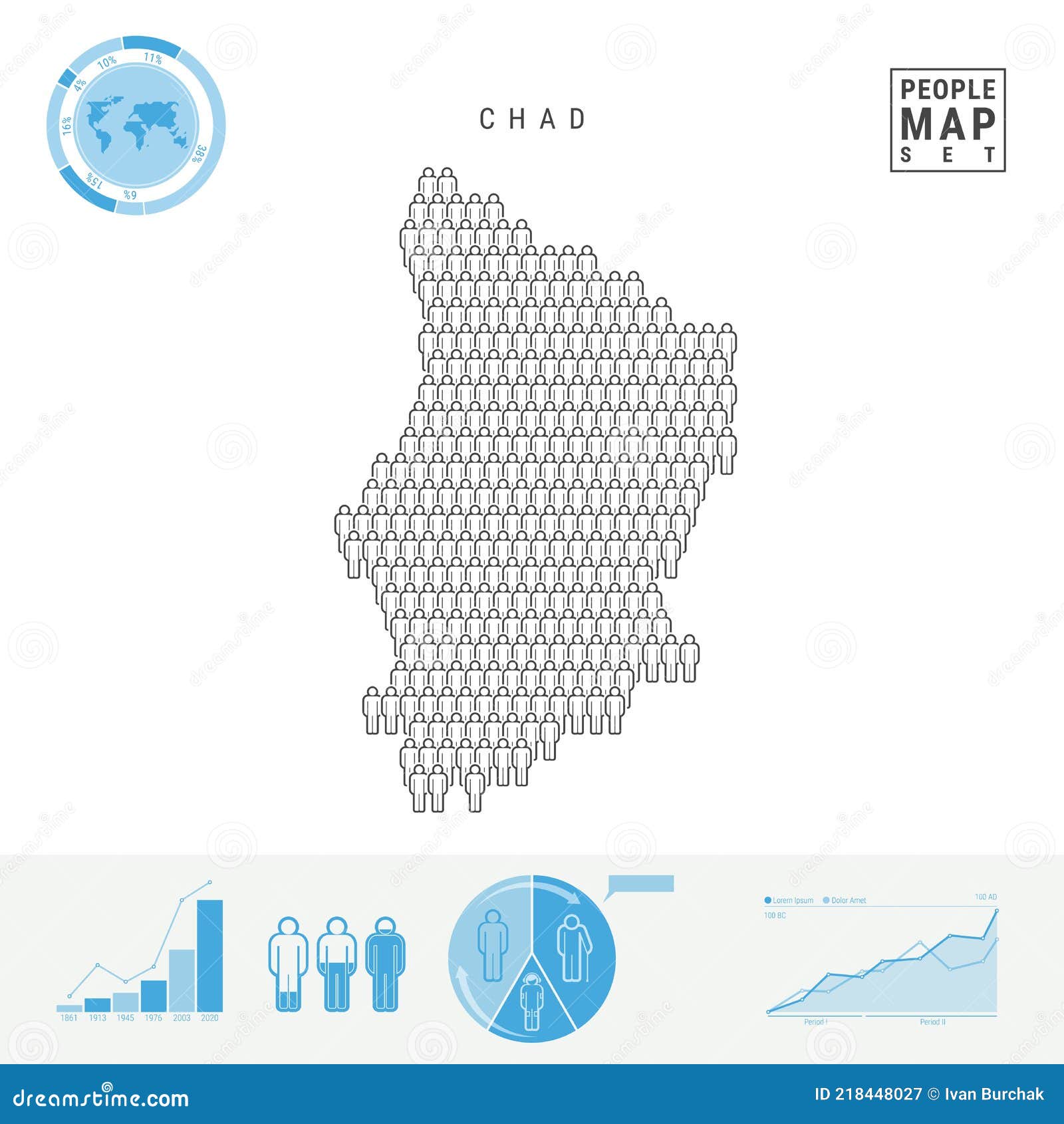 Chad People Icon Map. Stylized Vector Silhouette of Chad. Population ...