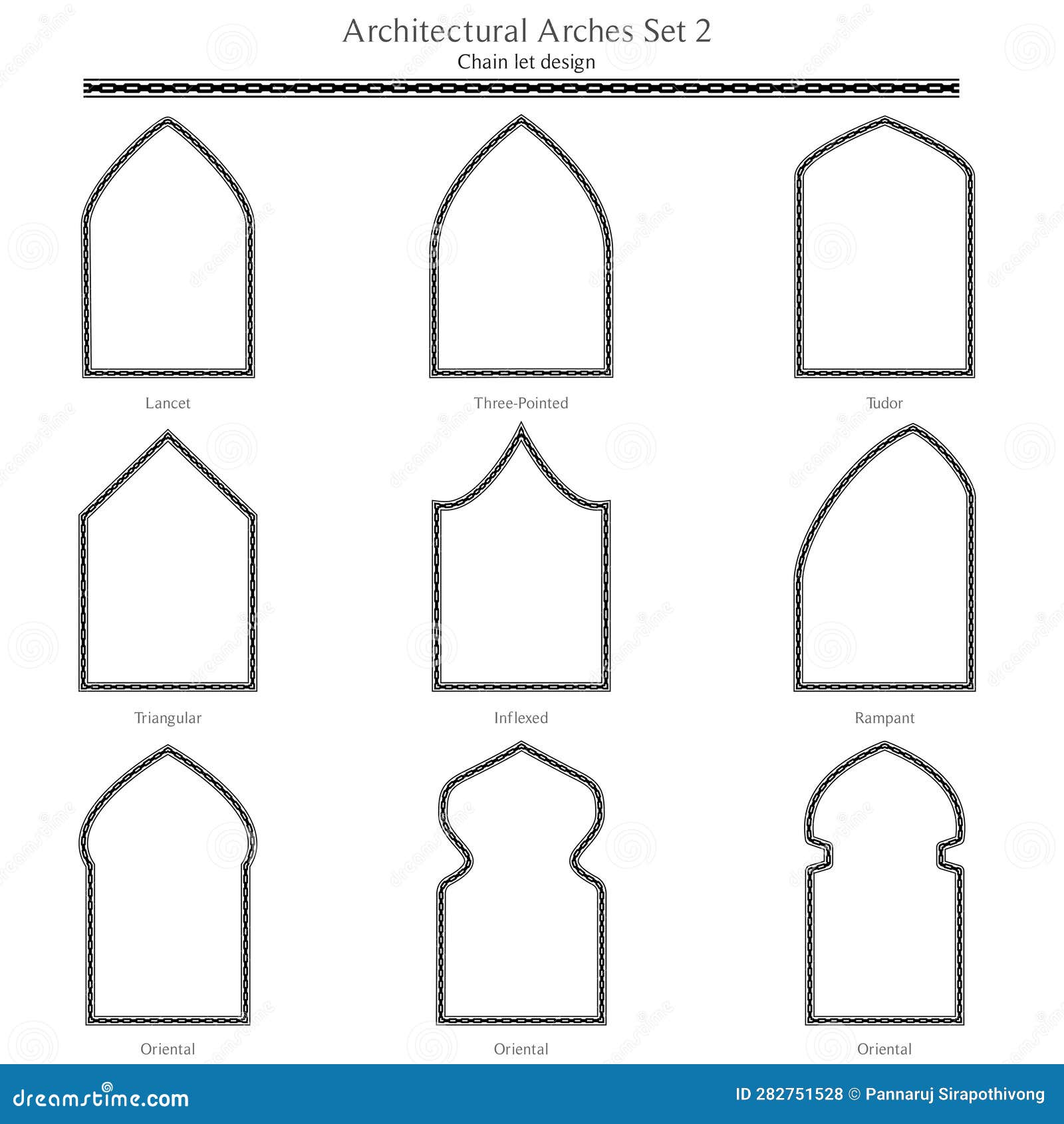 Types Of Islamic Arches