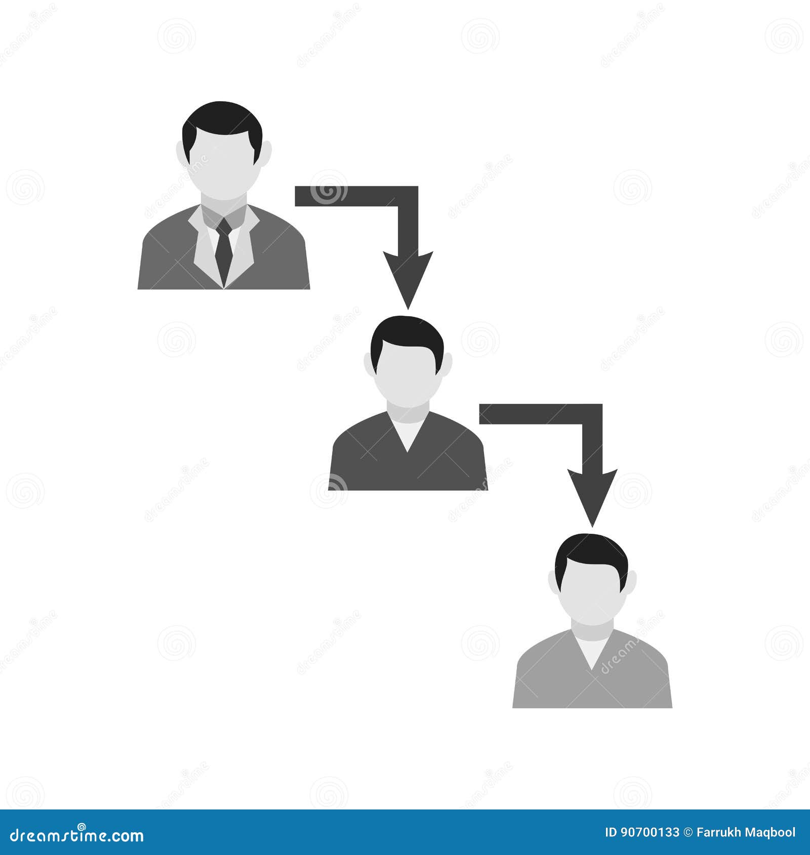 Hierarchy Of Command Chain Royalty-Free Stock Photo | CartoonDealer.com ... Hierarchy Of Command Chain Royalty-Free Stock Photo | CartoonDealer.com ...
