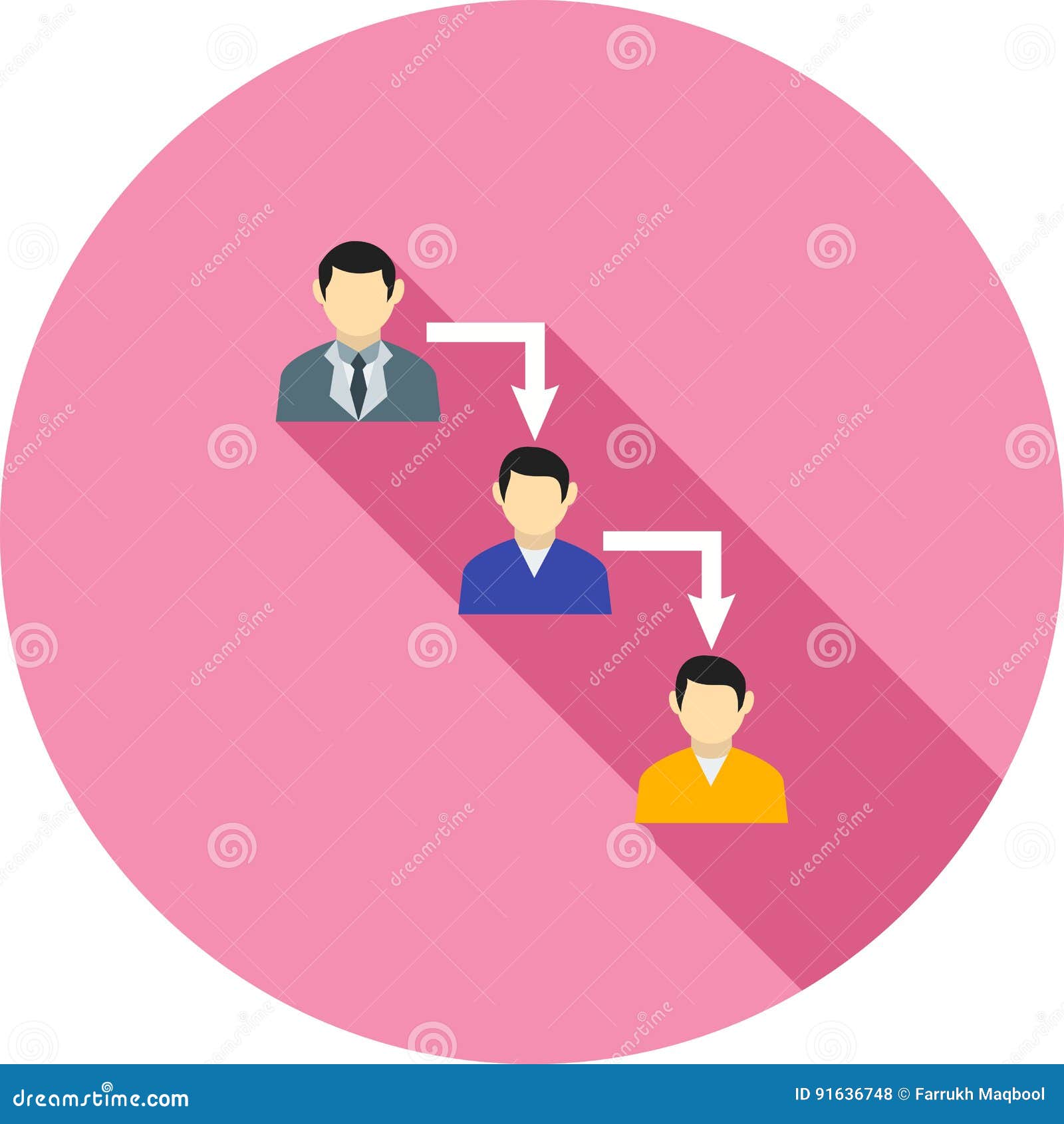Hierarchy Of Command Chain Royalty-Free Stock Photo | CartoonDealer.com ... Hierarchy Of Command Chain Royalty-Free Stock Photo | CartoonDealer.com ...